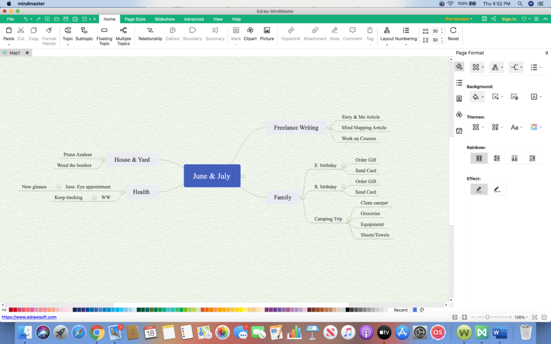 Mind-Mapping: A Fun Way to Declutter Your Brain - NowWithPurpose